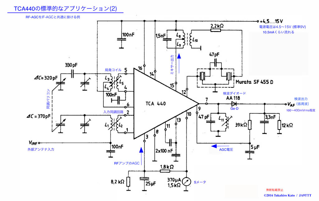 Radio Experimenter's Blog: 【回路】Review on Radio chip TCA440