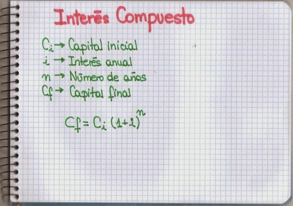 Matematicas 1: Aplicación alas ciencias económico administrativas ...