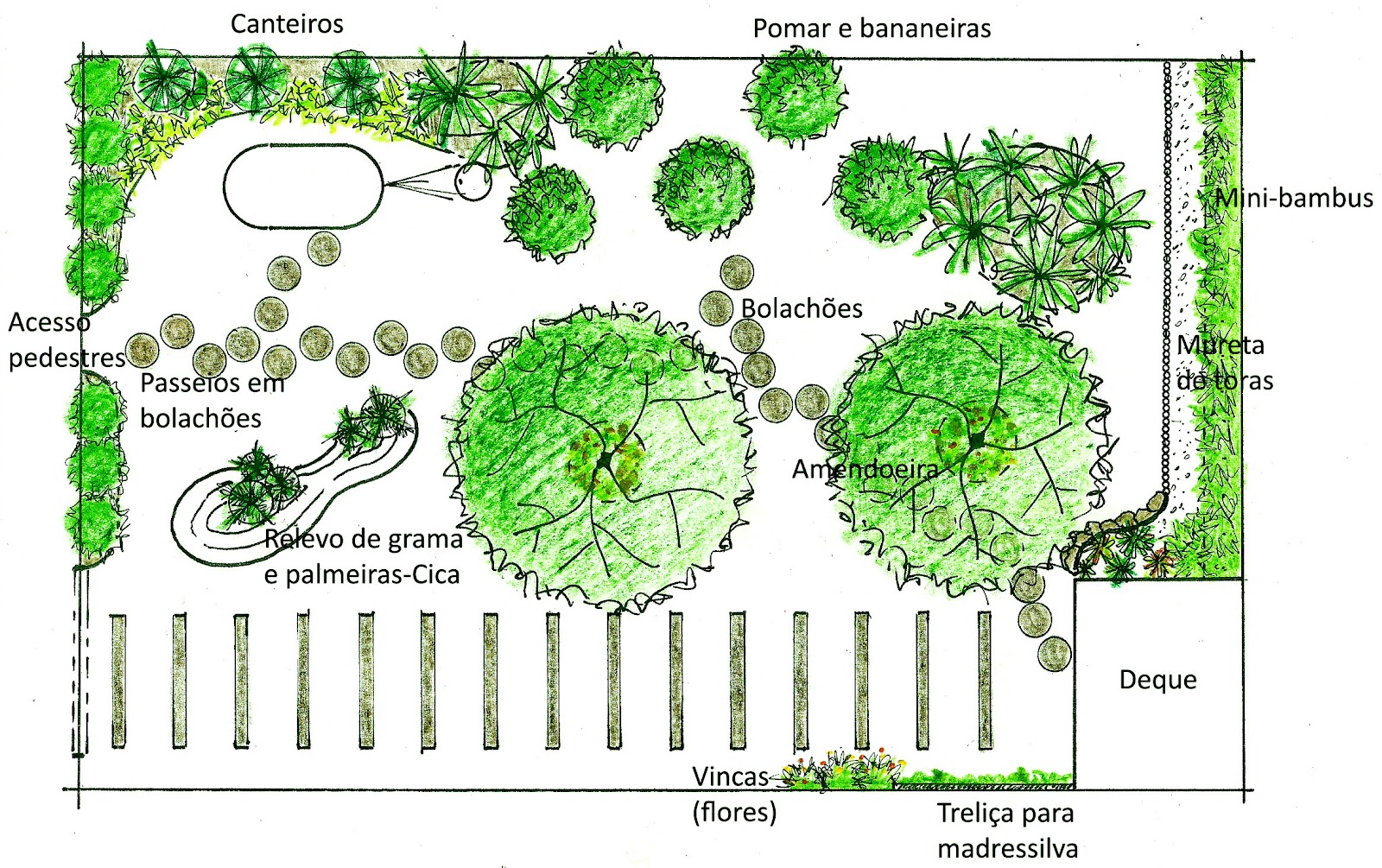 TERRA PRETA = Paisagismo+Projetos+Manutenção de Jardins: Desenhos ...