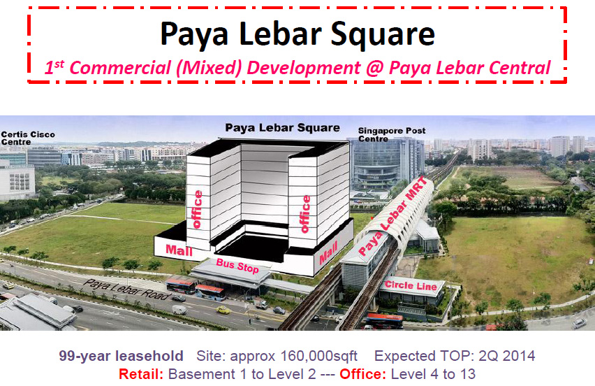 [COMPLETED] Paya Lebar Square (Paya Lebar Road) | 2015 | SkyscraperCity ...