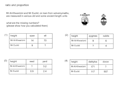 MEDIAN Don Steward mathematics teaching: boxes resources