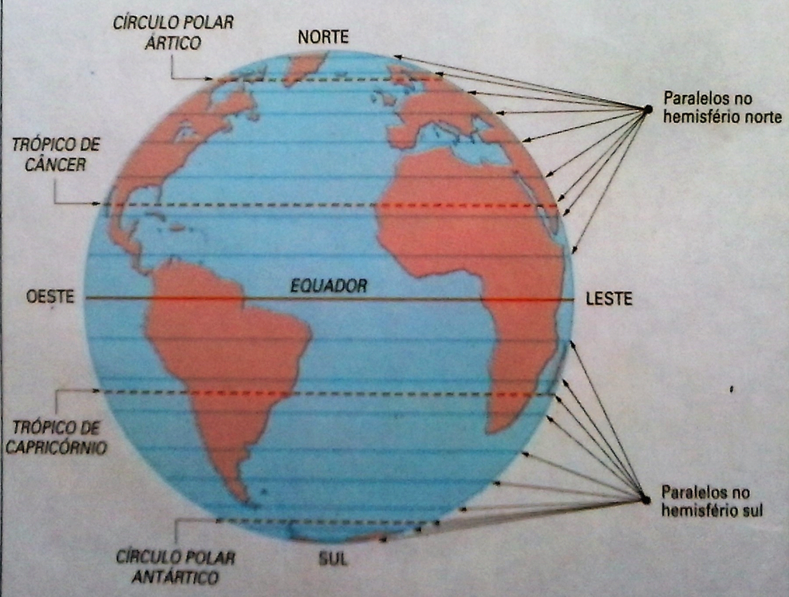 Notíciasmasconcursos