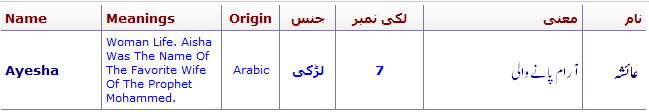 Ayesha Name Lucky Number Wallpaper Ayesha Name Meaning Urdu 2014 ayesha-name-lucky-number-wallpaper-ayesha-name-meaning-urdu-2014