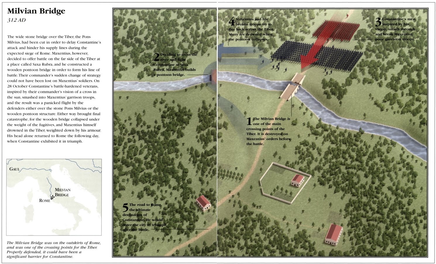 Graphic Firing Table: Decisive Battles: Milvian Bridge 312 AD