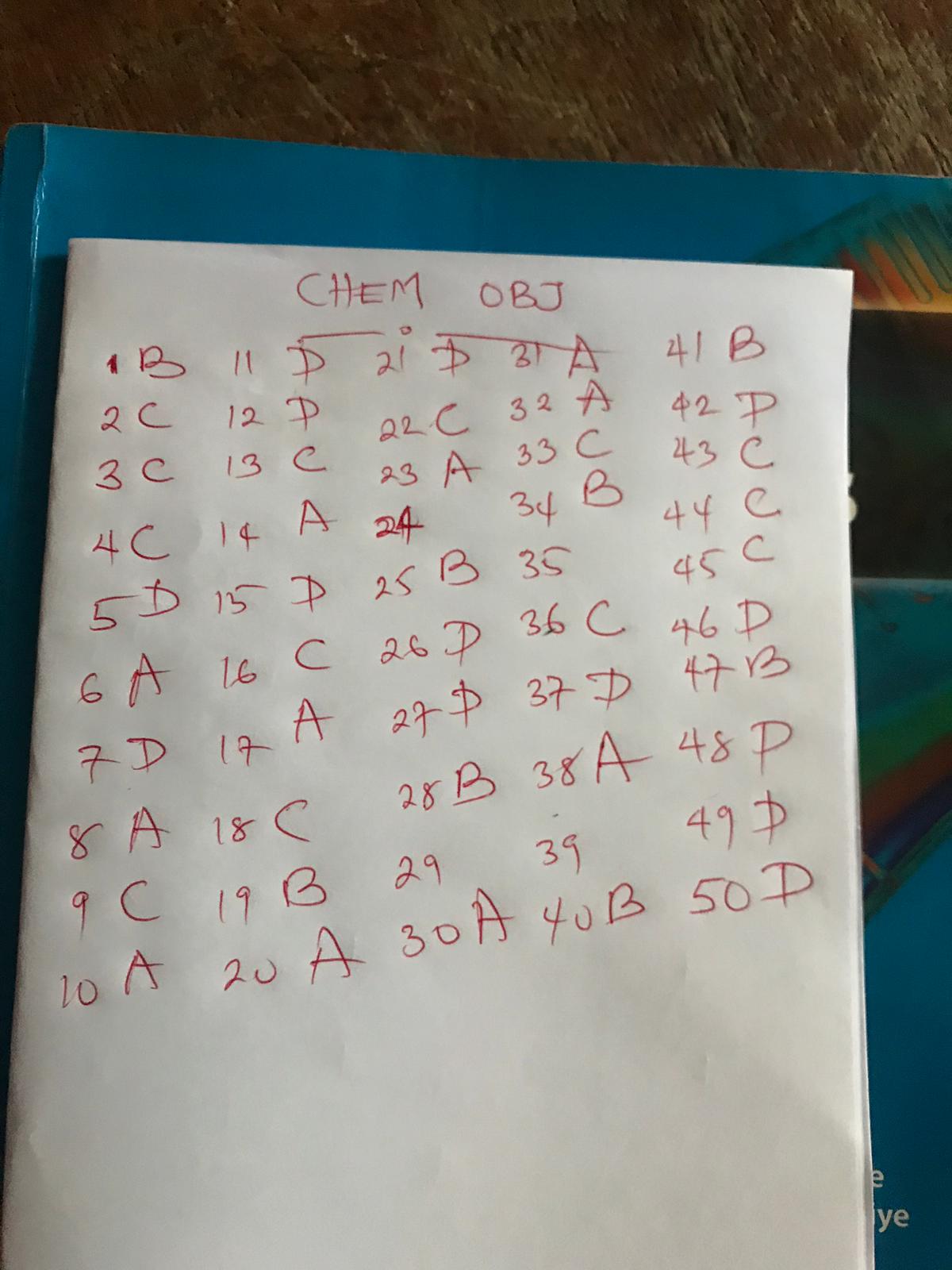 WAEC 2019 CHEMISTRY THEORY/OBJ EXPO - ExamBond