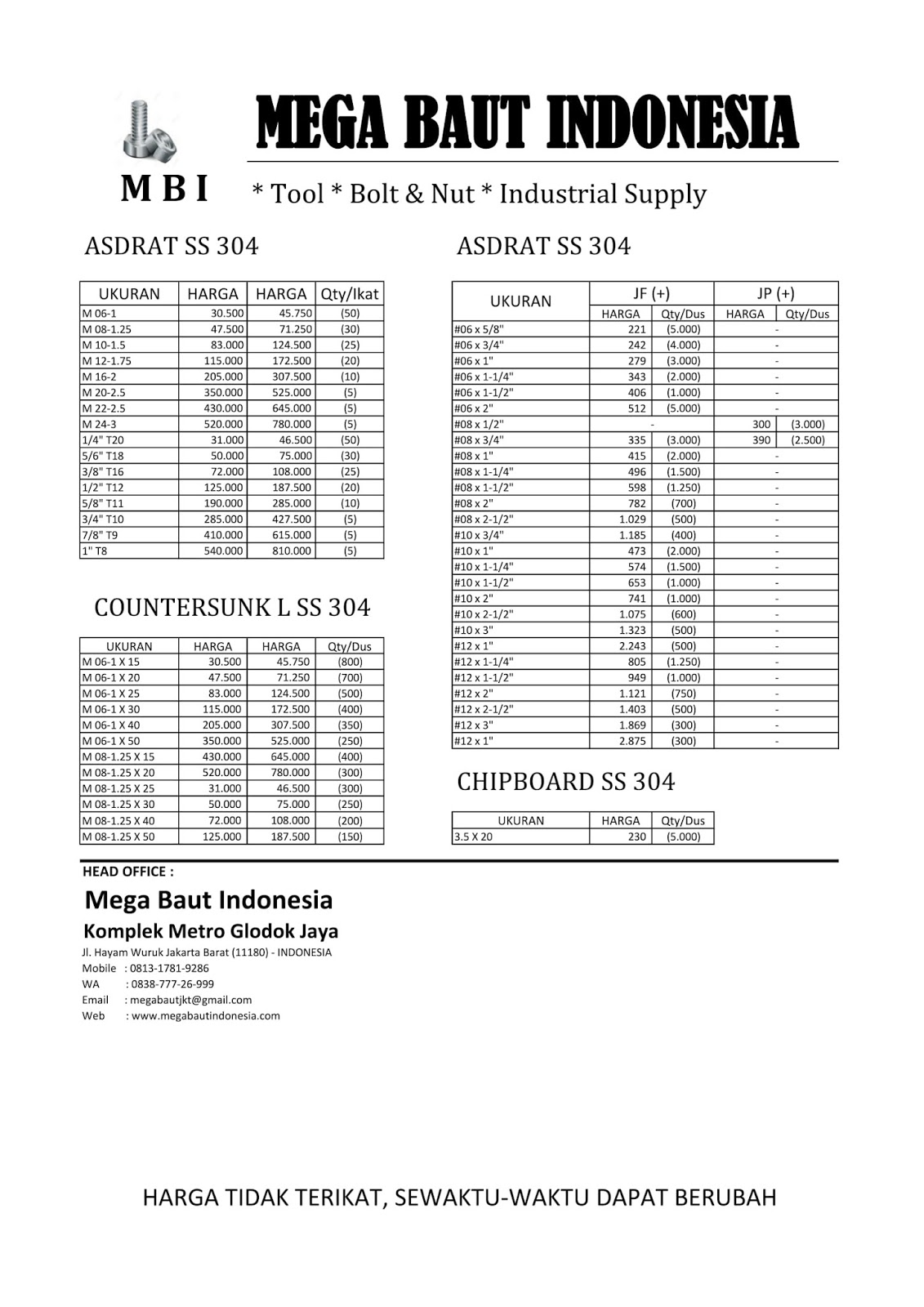 Daftar harga baut dan mur ~ Produsen dan Distributor Mur Baut Sekerup ...