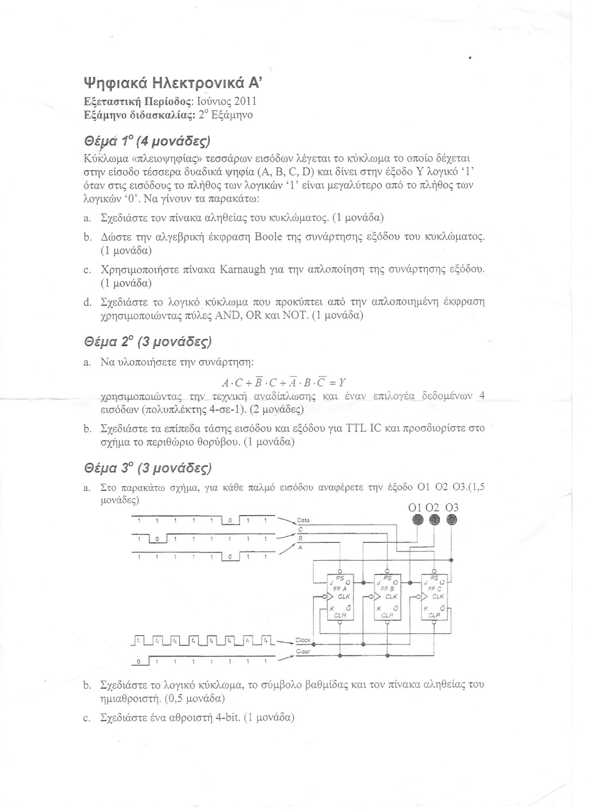 ΣΗΜΕΙΩΣΕΙΣ ~ΛΥΜΕΝΑ ΘΕΜΑΤΑ ΕΞΕΤΑΣΤΙΚΗΣ ~ ΒΙΒΛΙΑ: ΨΗΦΙΑΚΑ ΗΛΕΚΤΡΟΝΙΚΑ ...