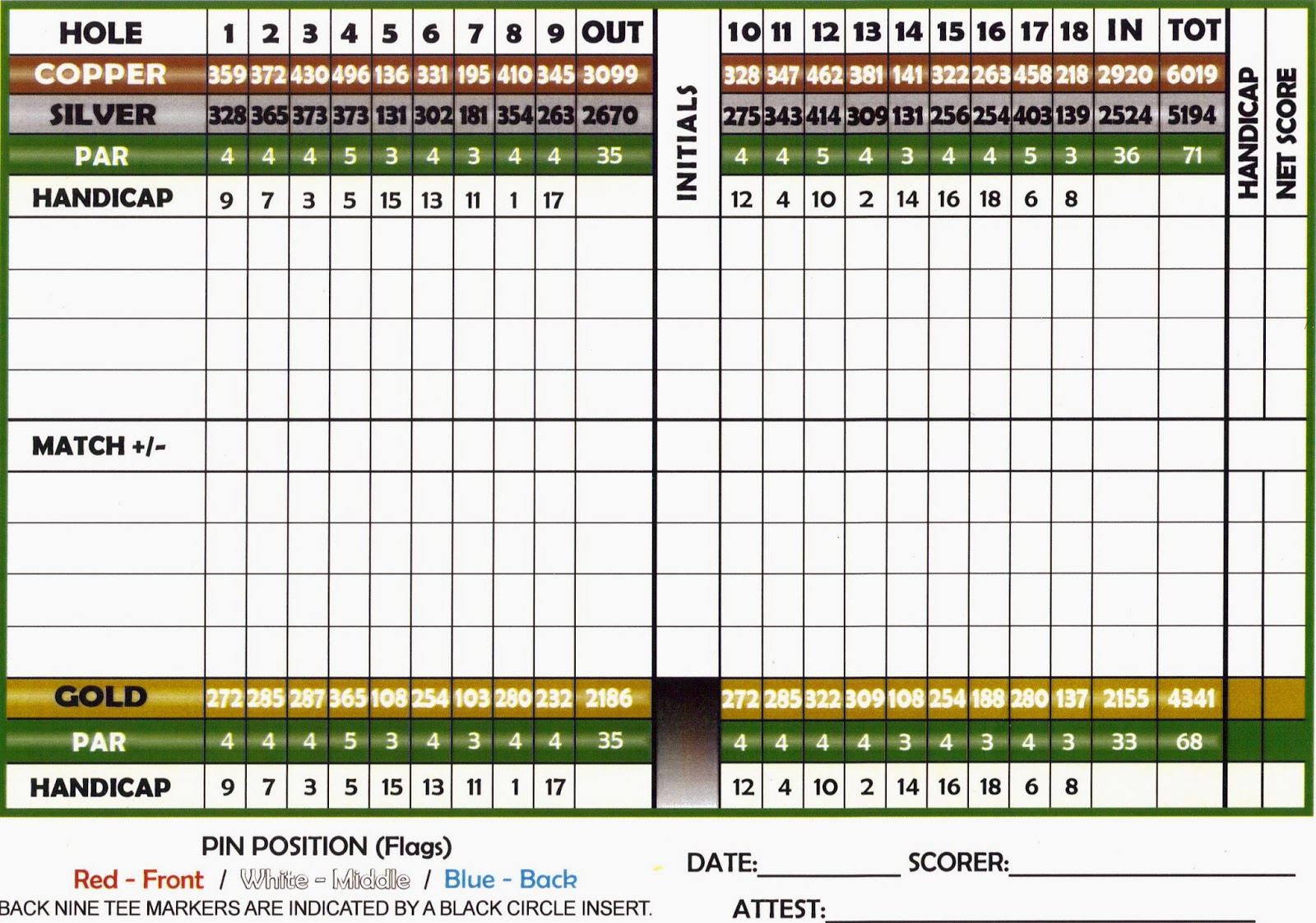 The Muni Golfer: March 2014
