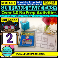 How to Plan for a Substitute Teacher | Upper Elementary Snapshots