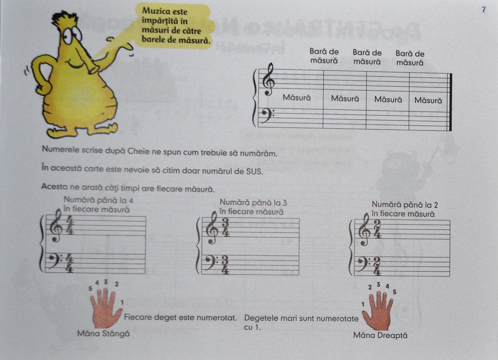 Sa vorbim despre partituri.