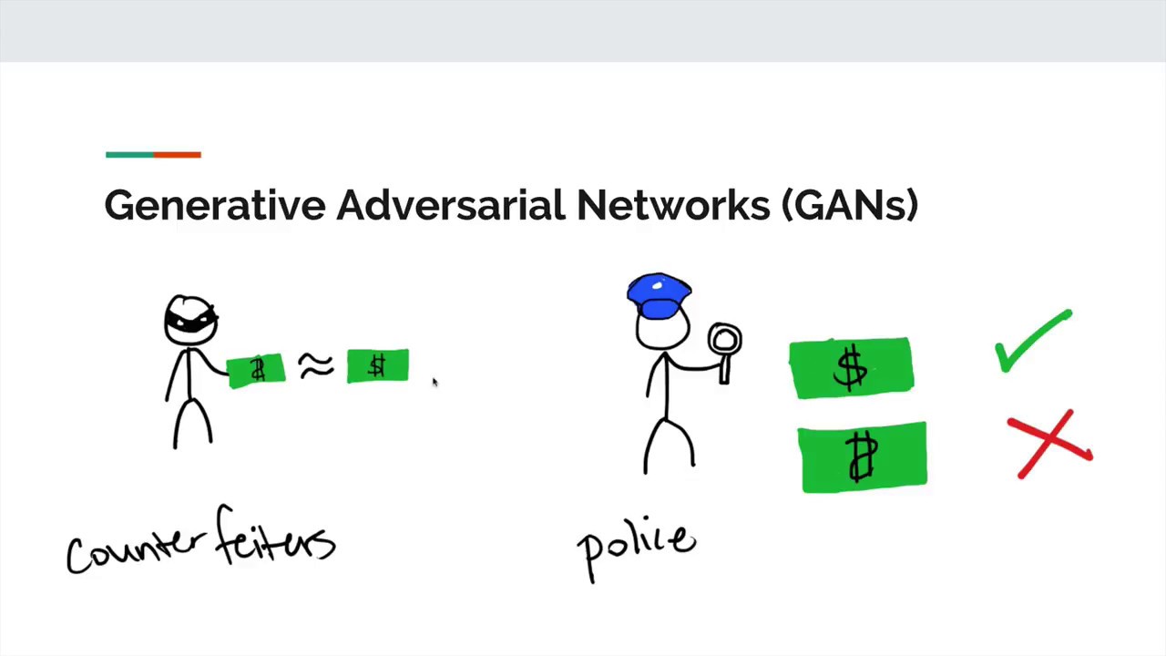 Generative Adversarial Networks