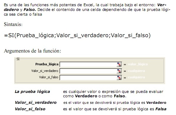 Recursos para el Aula: Función lógica SI