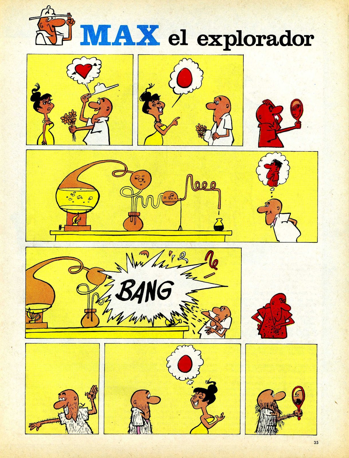 page officielle de Guy Bara Dessinateur: MAX el explorador: Mampato