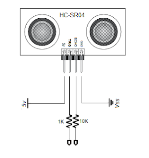 Alat Ukur Ketinggian Dan Volume Air Berbasis Mikrokontoler | VontusGrup