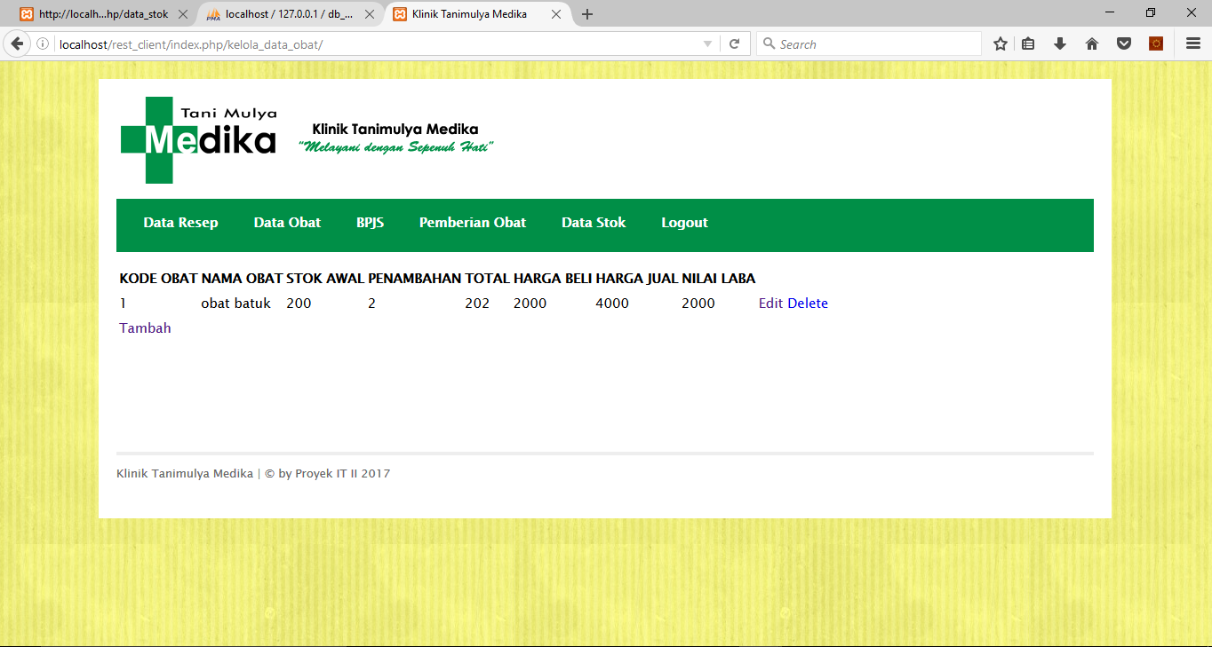Belajar Bersama: BAB IV