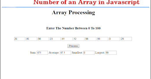 Javascript Program To Find The Sum Average Smallest And Largest Number Of An Array