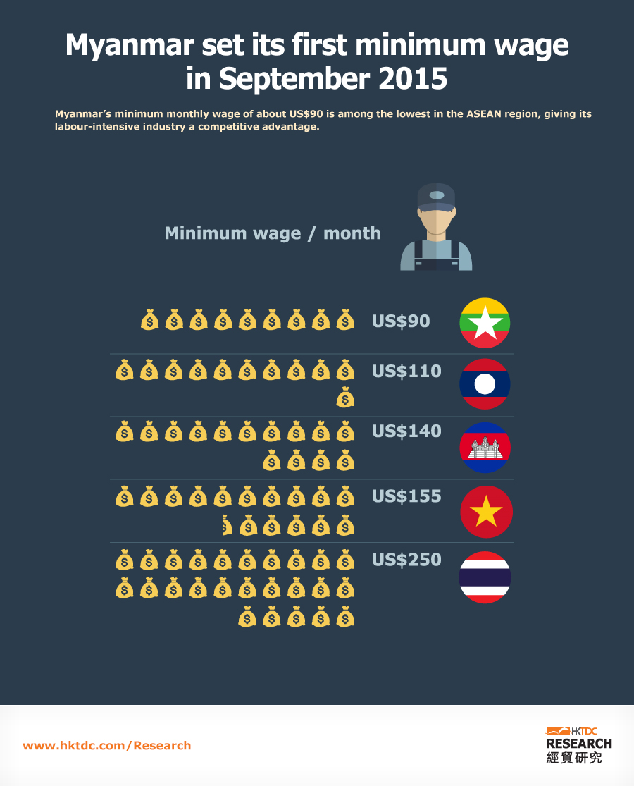 Hugawng kachin(Jinghpaw,singpo,jingphosu): A chronology of key events ...