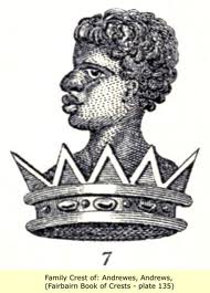 "Baron" Jesse Andrus: _____Jesse Ben Andrus "Lineage"_____