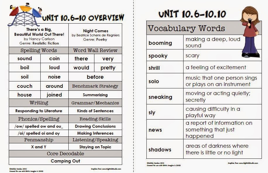 Sailing Through 1st Grade: Unit 10 Imagine It Support Files for 1st Grade