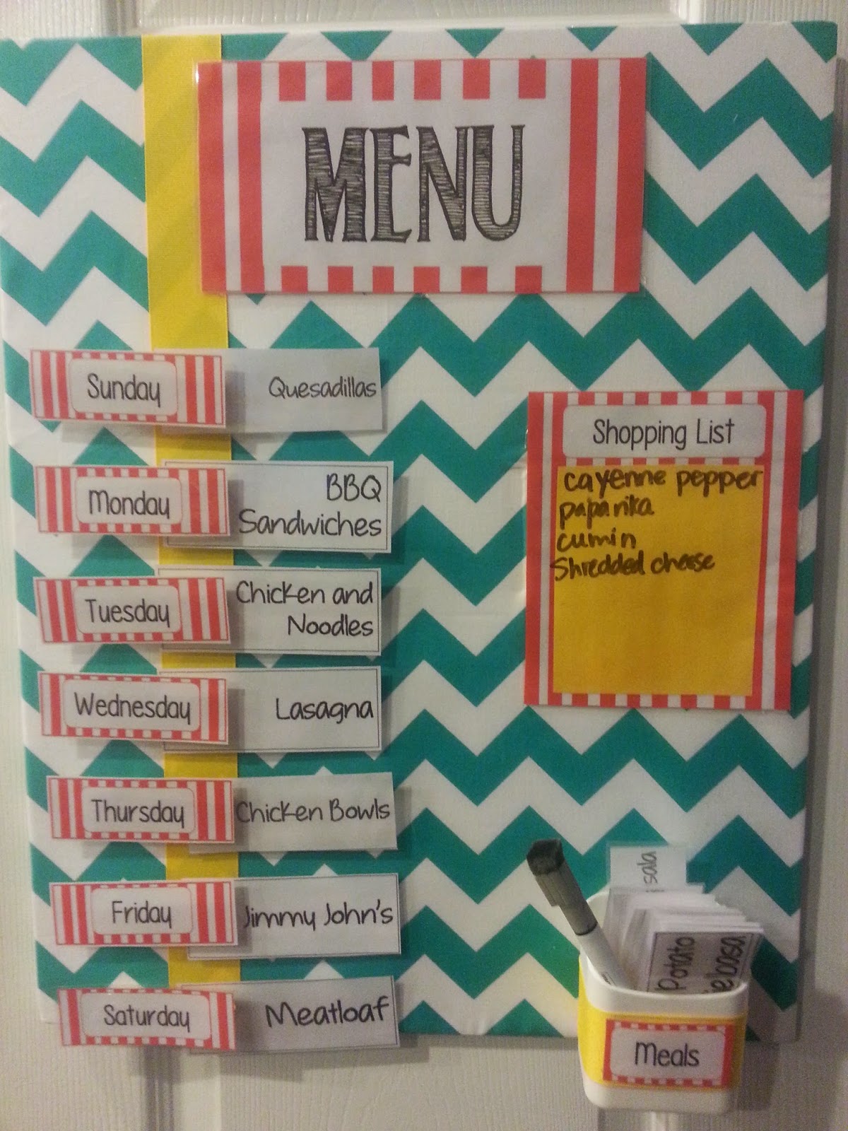 A Southern Bell's Guide to DIY!: Menu Board