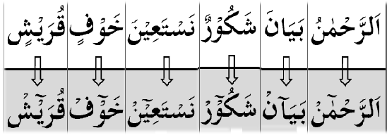Learn Tajweed and Quraan Free: Example Of Step 10 Important Note and ...
