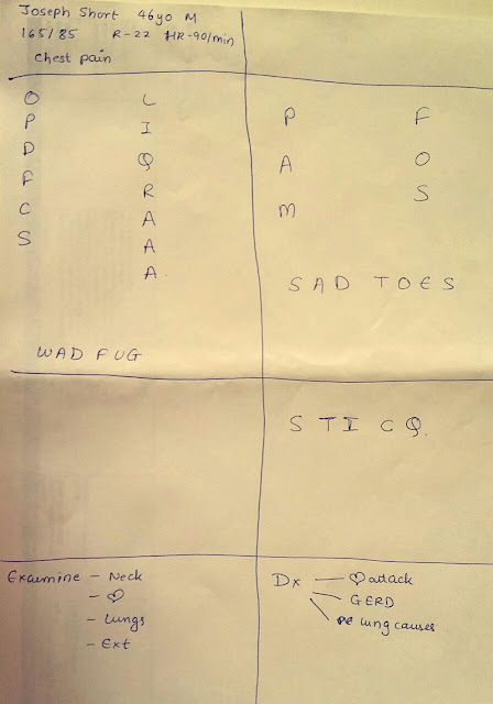 Medicowesome: Step 2 CS: Blue sheet