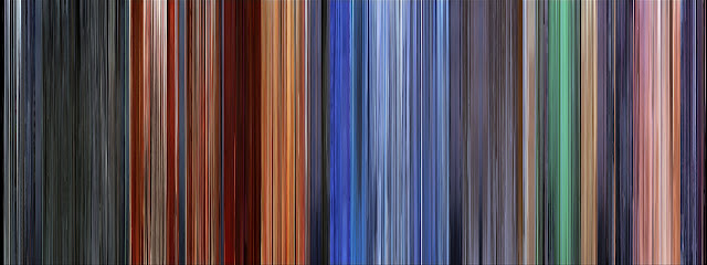 SCREENVILLE: Moviebarcodes