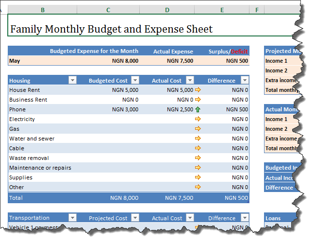 Balancing Work and Family, and Having a Family Budget - UrBizEdge Limited