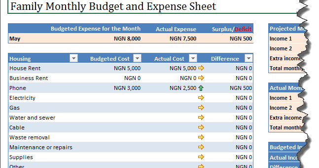UrBizEdge Blog: Balancing Work and Family, and Having a Family Budget