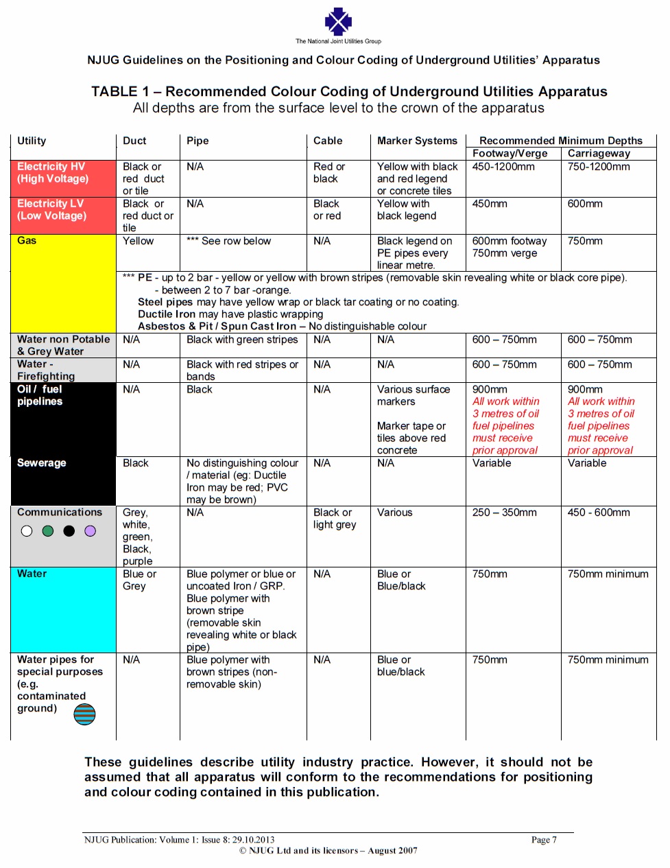 The Ranty Highwayman: On The Cheap