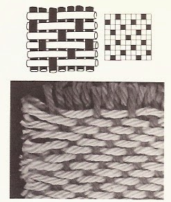 Art Quill Studio: The Three Basic Weaves - Satin Weave[1]Art ...