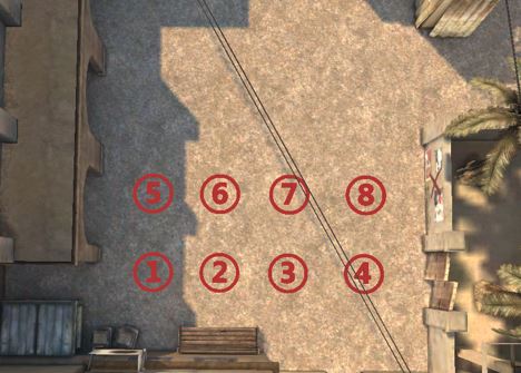 Rules Baru : Spawn Tidak Random di PB Beyond Limits ~ GAMESKU-IT PB ...