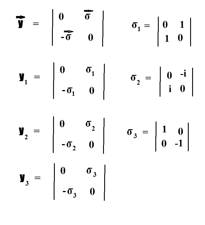 GM Jackson Physics and Mathematics: Unifying the Dirac, Klein-Gordon ...