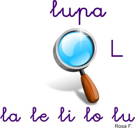 Maestra de Infantil: Letras: cartel-pared