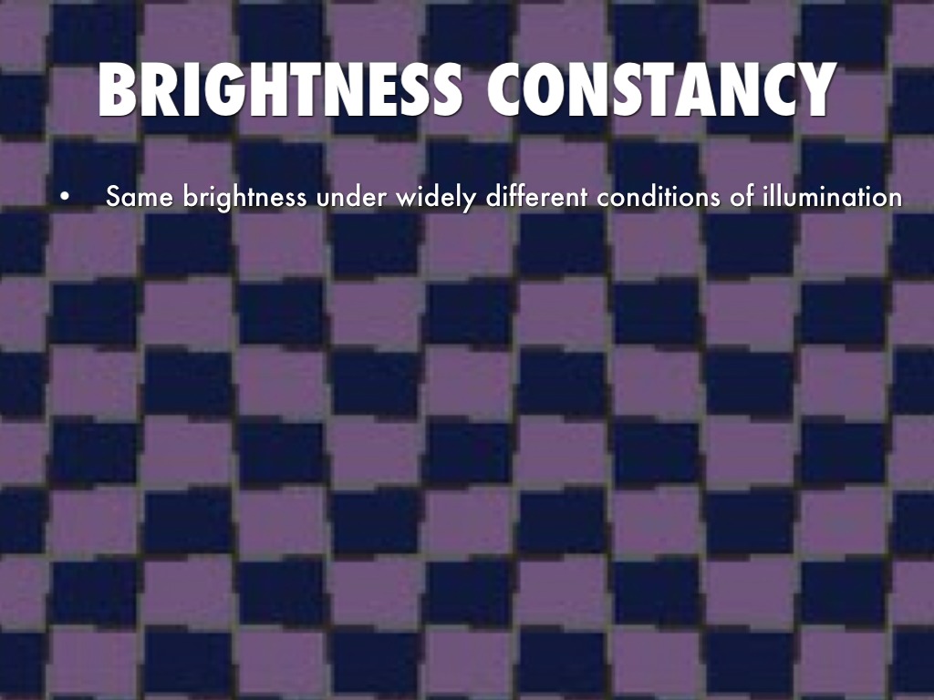 Sravanthi s Blog Constancy Sravanthi s Blog Constancy