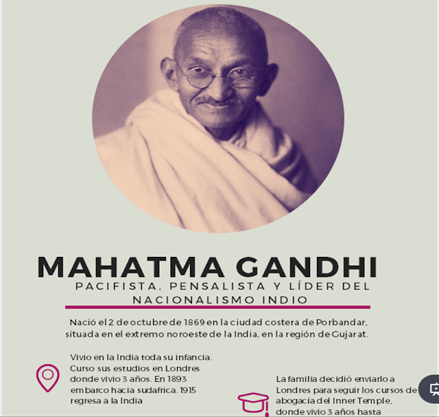 Mi vista hacia el Mundo : Infografia Mahatma Gandhi
