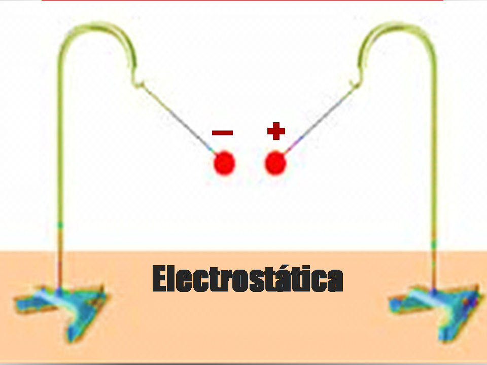 Electrostatica Fisica