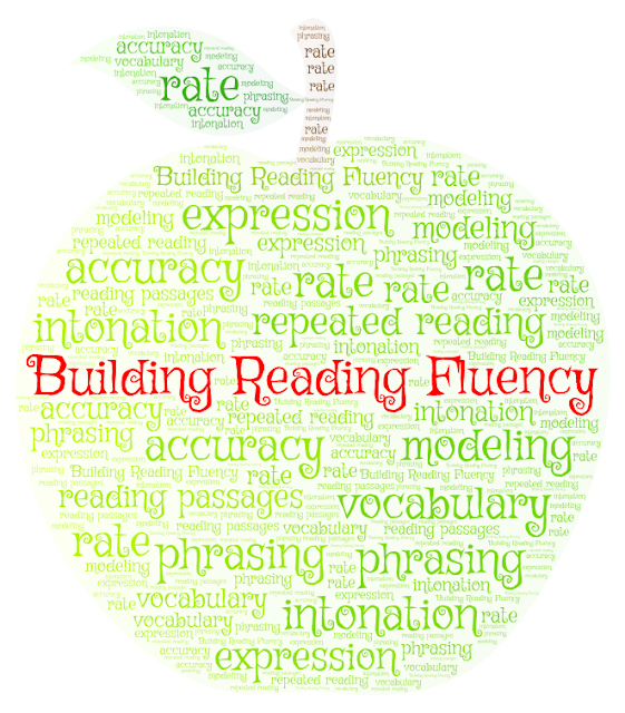 Building Fluency in Reading | TJ Homeschooling