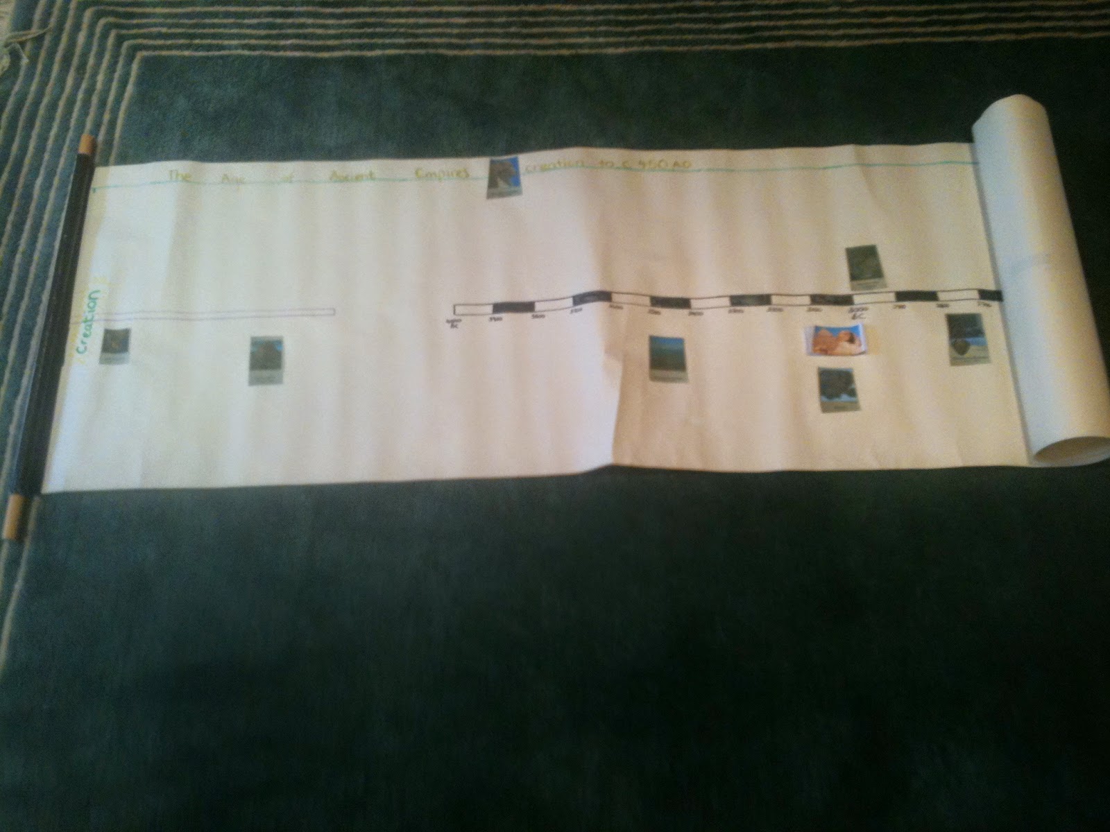 Homeschool Escapade: The Timeline Scroll