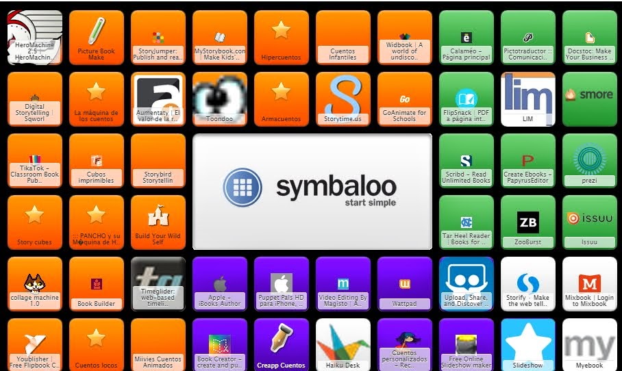 EL BLOG DE TERCER CICLO: MI SYMBALOO