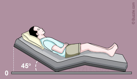 Aprendiz de enfermería: Posiciones de pacientes encamados