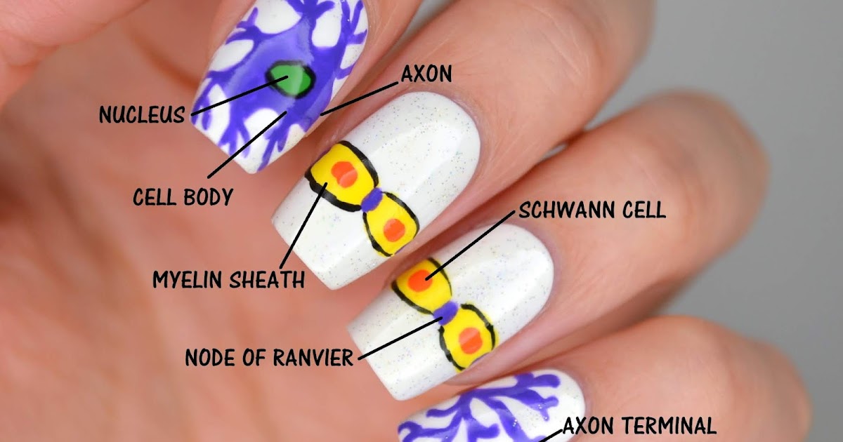 NAILS | Neurons Revisited | Cosmetic Proof | Vancouver beauty, nail art ...