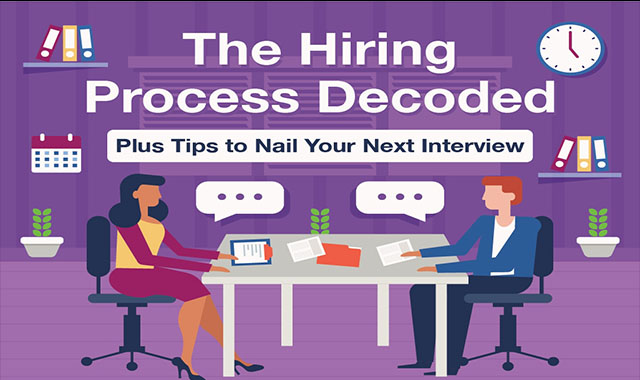 The hiring process decoded: Plus tips to nail your next interview # ...