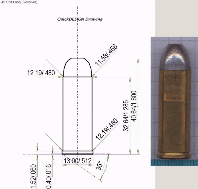 Eagle Sanctum: We seem to have forgotten the basics