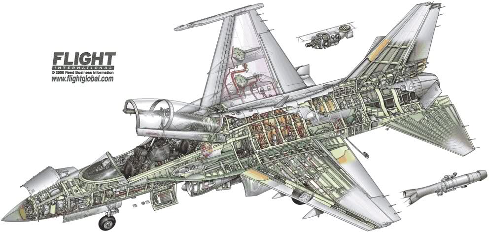 WARFARE Blog: KAI/ LOCKHEED MARTIN T/A-50 GOLDEN EAGLE. Um treinador ...