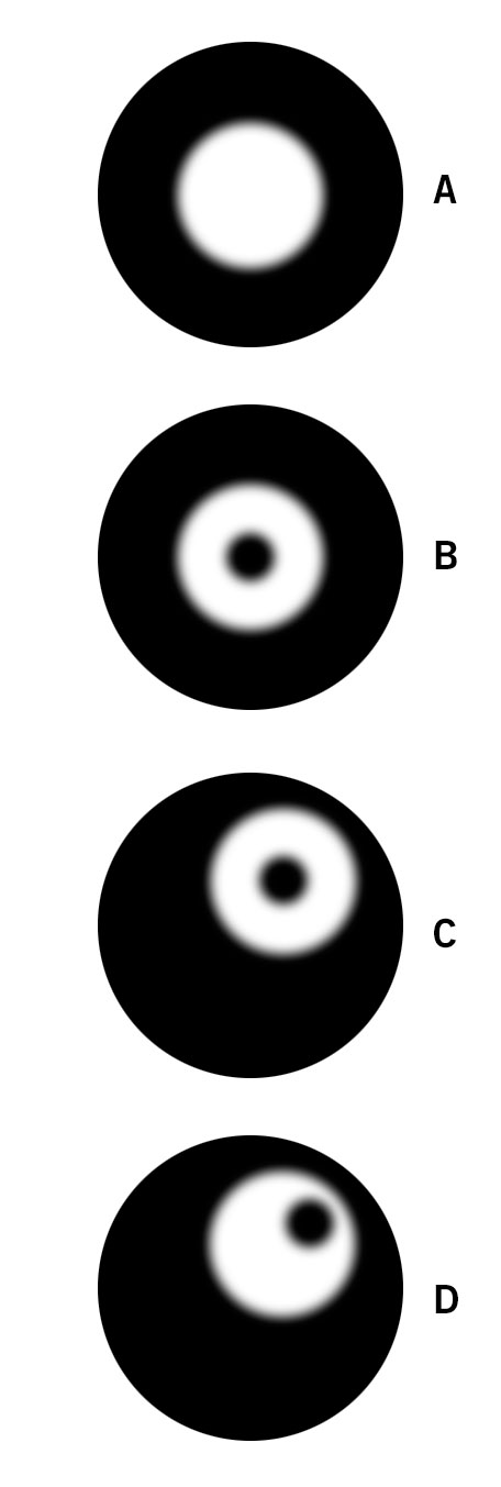 Motic Europe | Blog: Introduction to Darkfield illumination - Slider ...