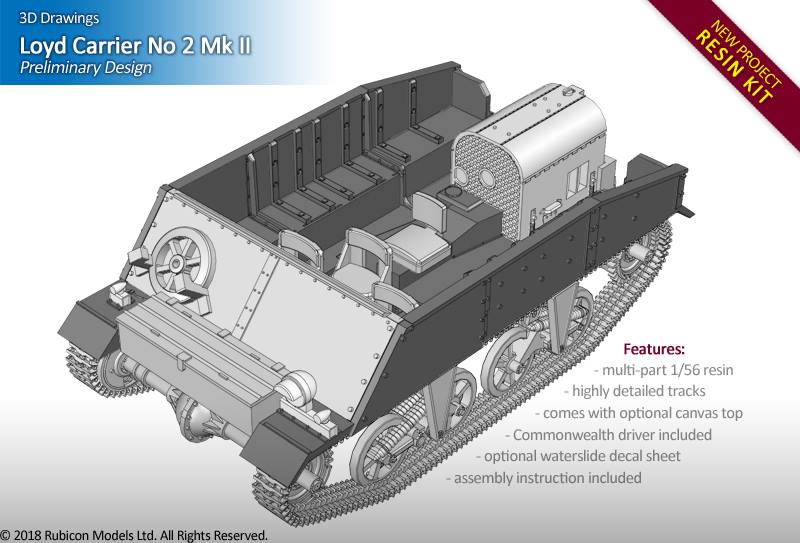 [TMP] "New Loyd Carrier" Topic