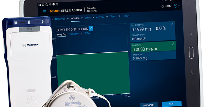 Medtronic’s Synchromed II Approved to Pump Remodulin Into Veins to ...