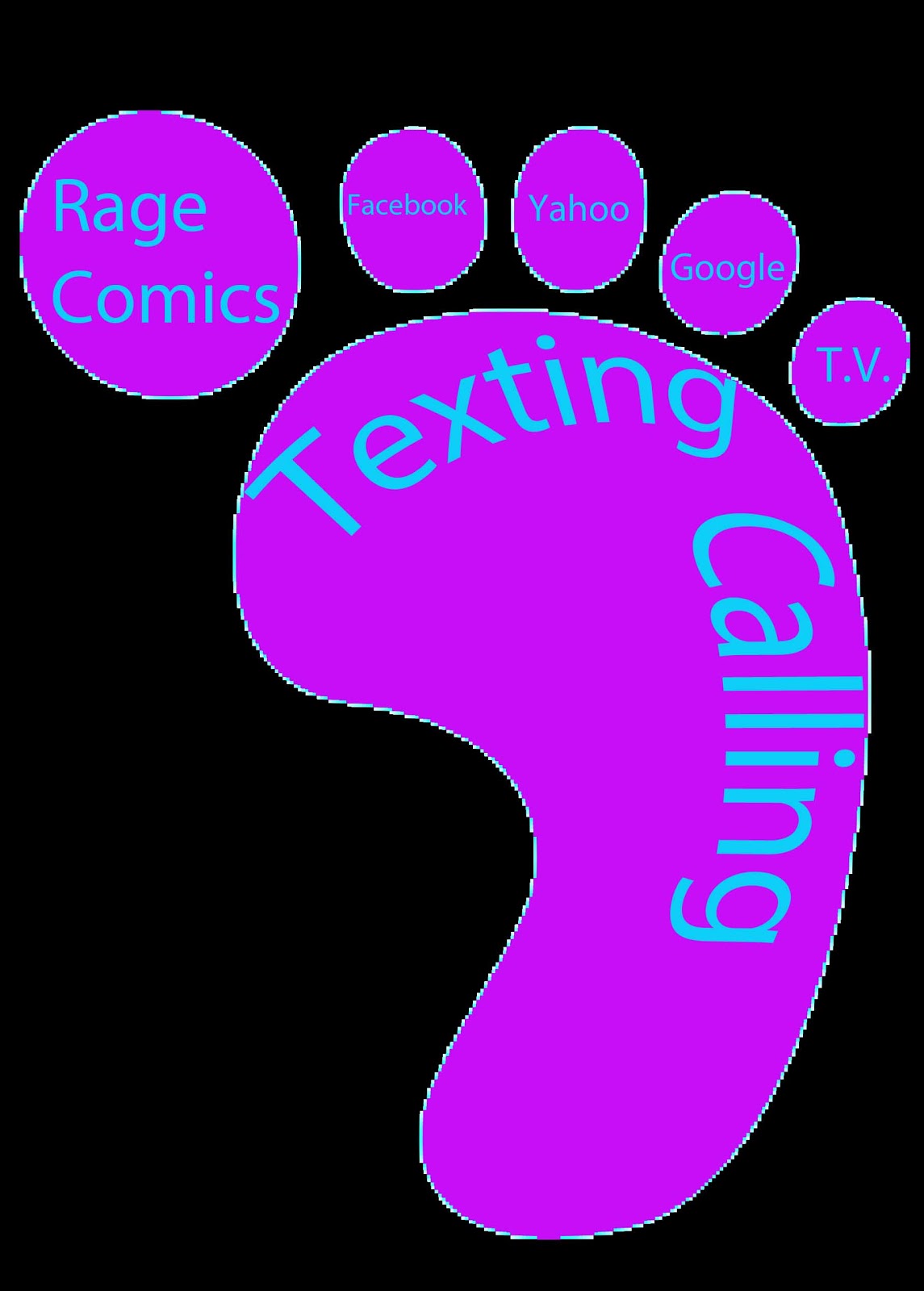 Alissa's Blog: Digital Footprint