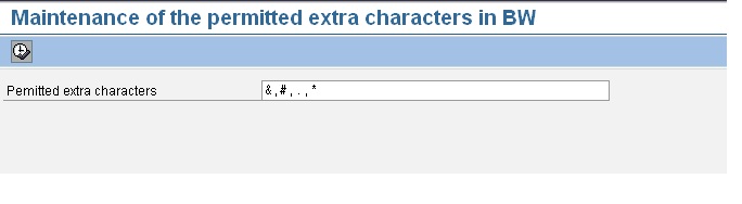 BIBO Blog: Handling Special Characters BIBO Blog: Handling Special Characters